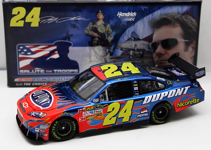 Jeff Gordon Colors